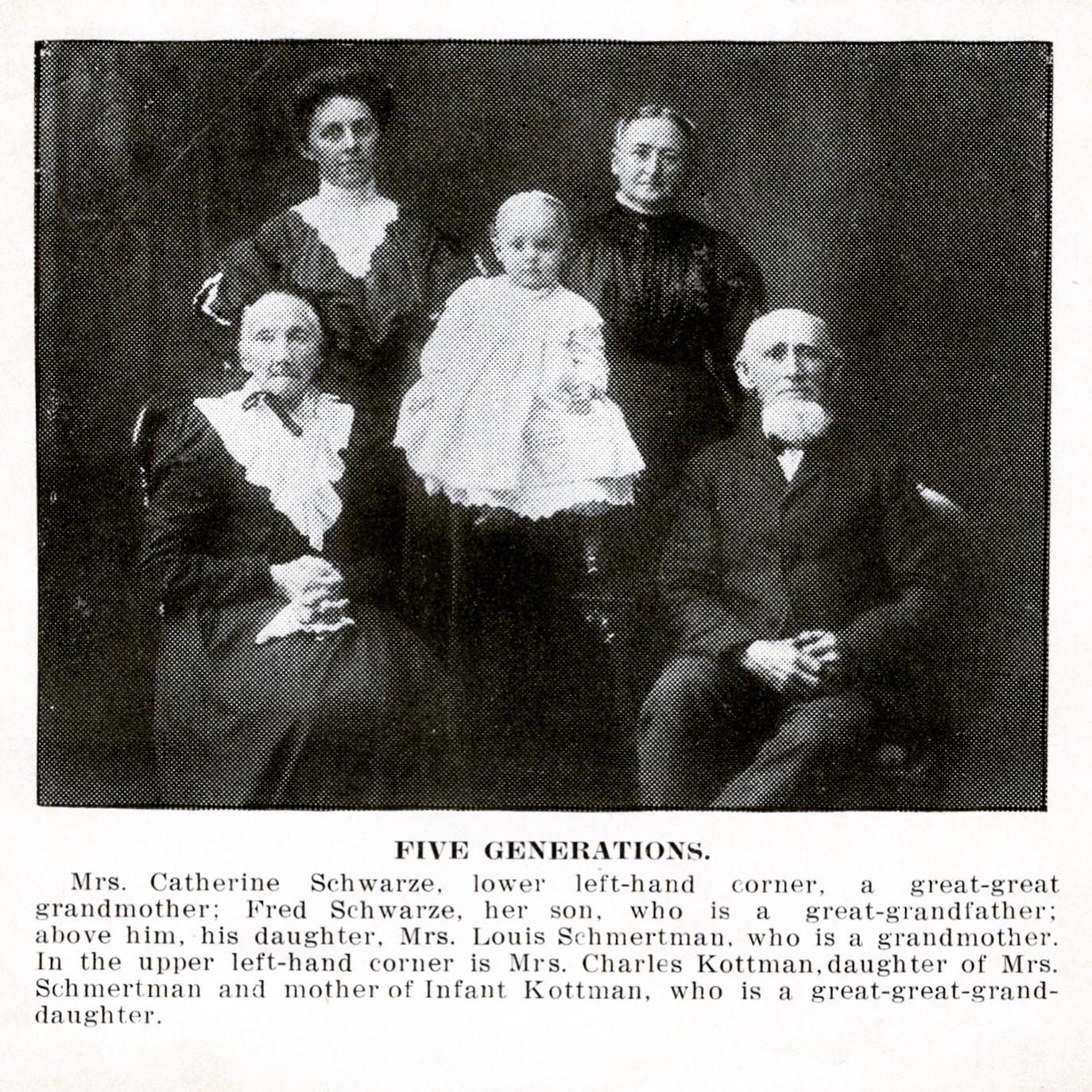 Five Generations Photo – Falkner/Jarrell Family History
