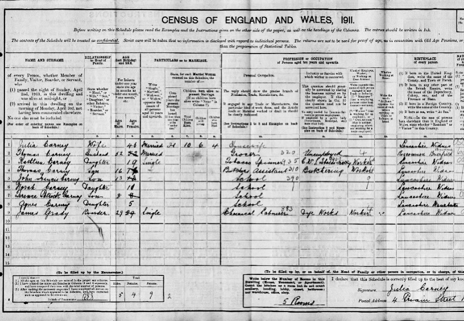 Thomas Carney Family – 1911 UK Census – Falkner/Jarrell Family History